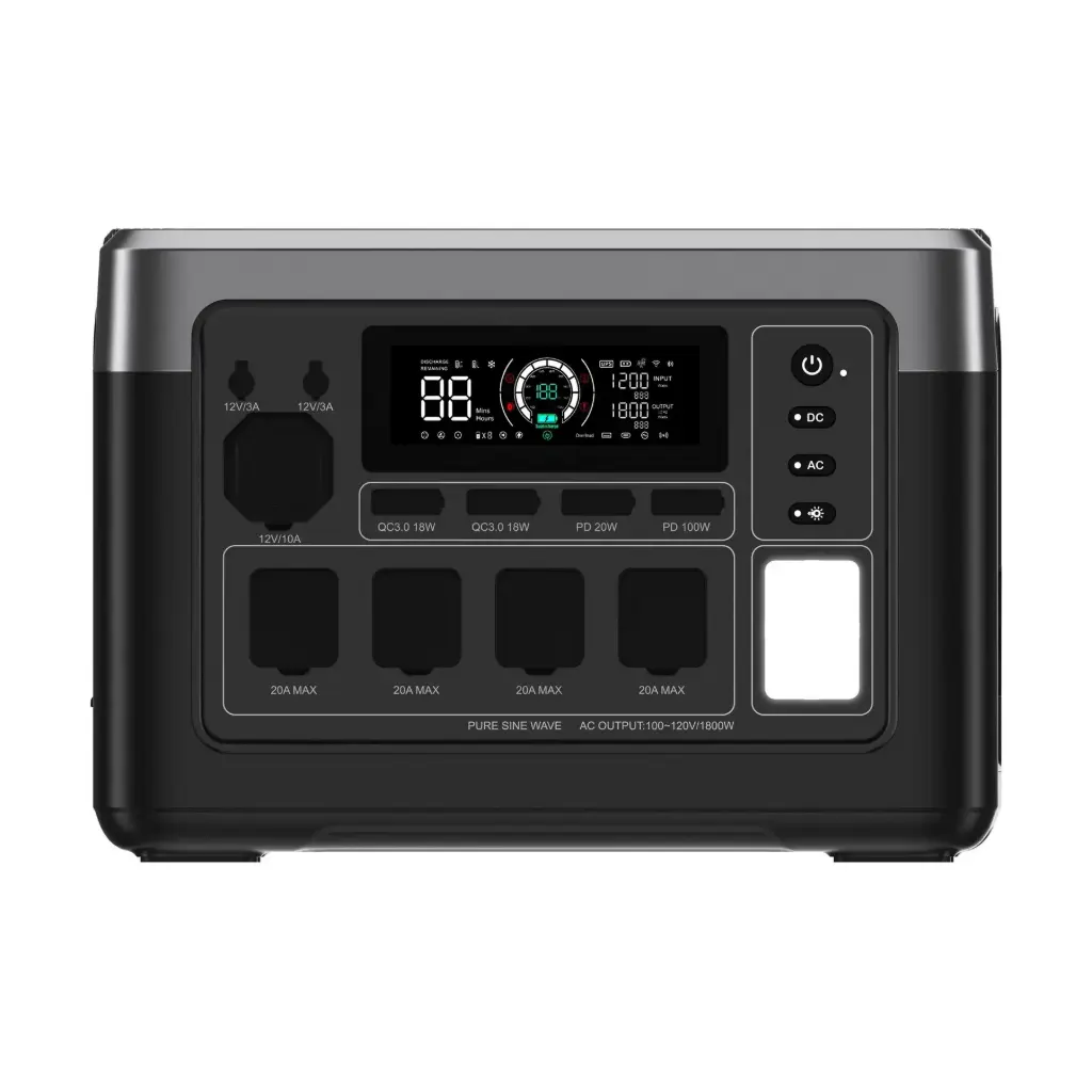 SOLECTRIX Rapid Power Solar System 1800W | Cesco Limited